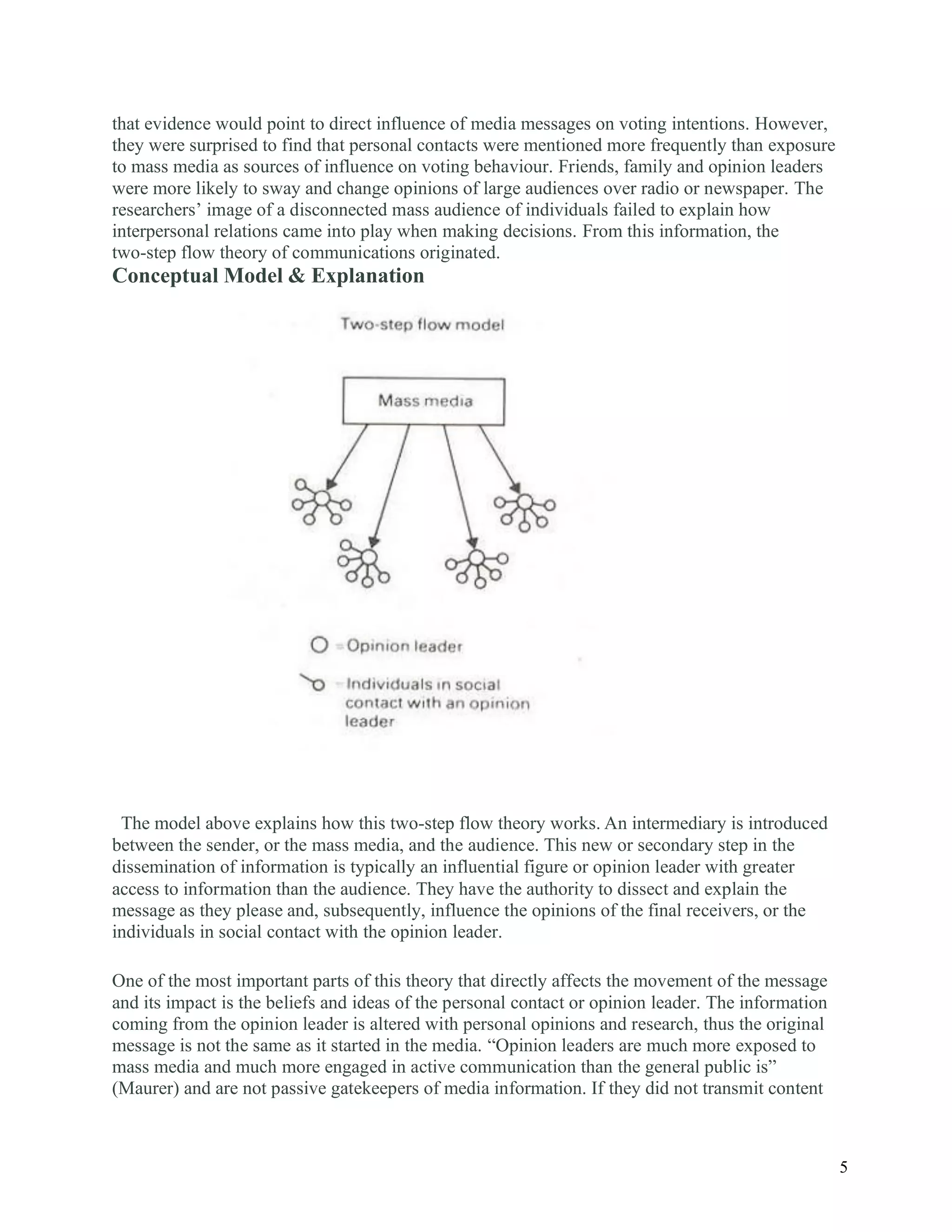 Two step flow of communication theory.pdf
