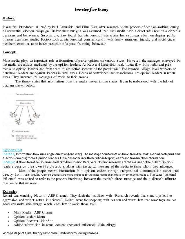 Two step flow theory