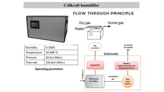 Two step humidifier data.pptx