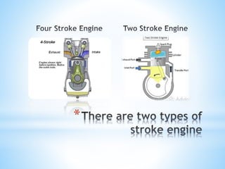 Two stroke enging | PPTX