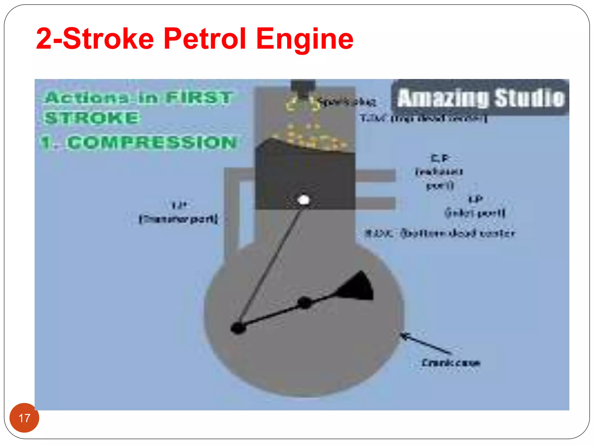 Two Stroke SI and CI Engines | PPTX