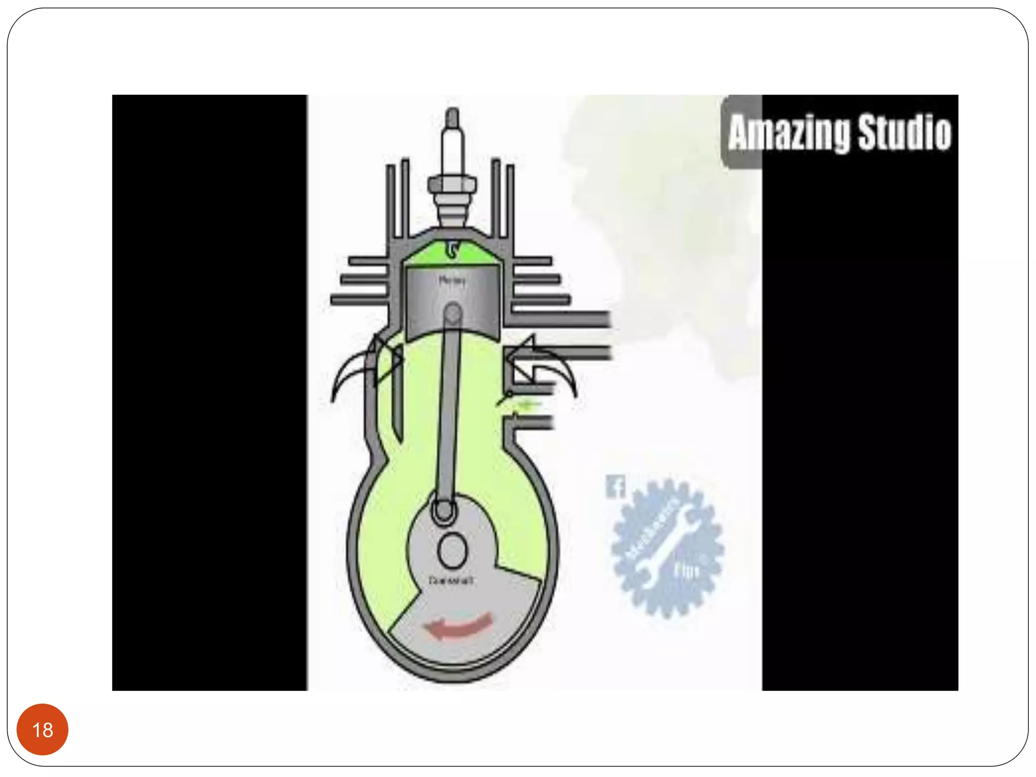 Two Stroke SI and CI Engines | PPTX
