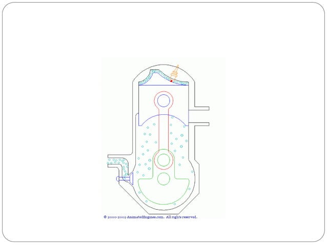 Two Stroke SI and CI Engines | PPTX