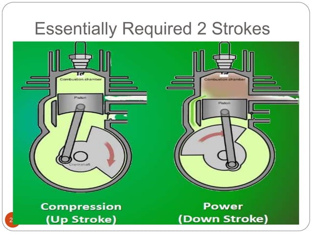 Two Stroke SI and CI Engines | PPTX