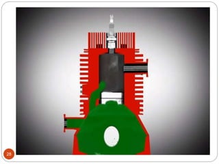 Two Stroke SI and CI Engines | PPTX