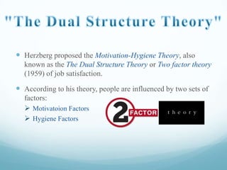 Two theory factor | PPTX | Business Administration | Business
