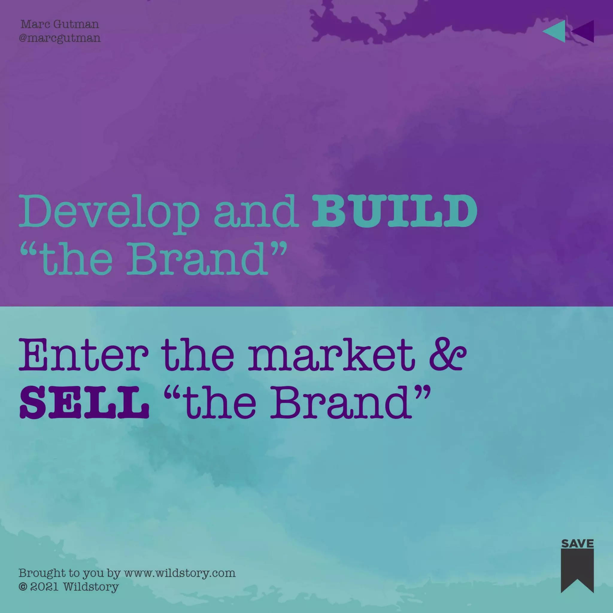 Two Tier Brand Strategy | PDF