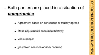 Two Types of Conflict Resolution Process2.pptx