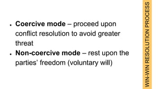 Two Types of Conflict Resolution Process2.pptx