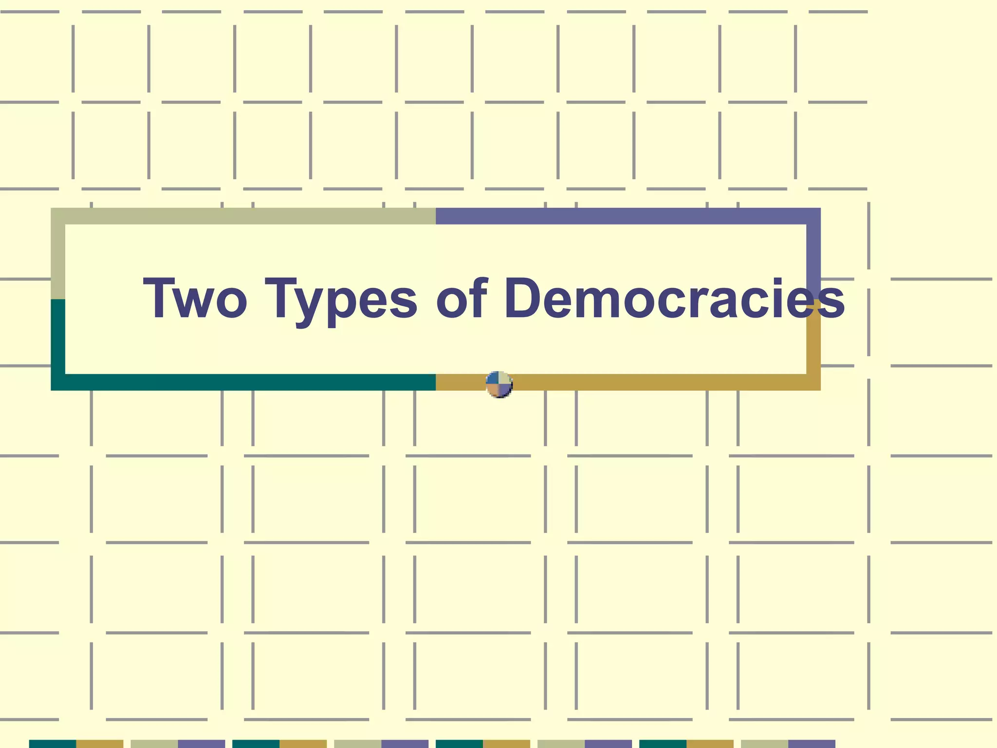 Two types of Democracies | PPT