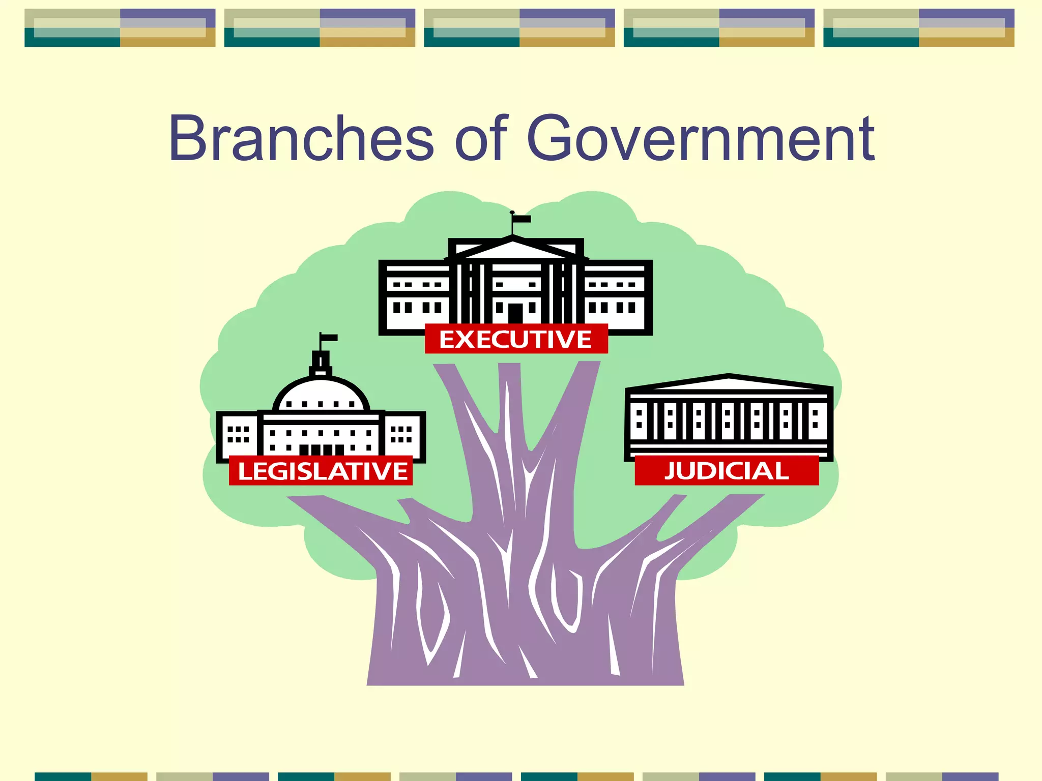 Two types of Democracies | PPT