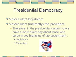 Two types of Democracies | PPT