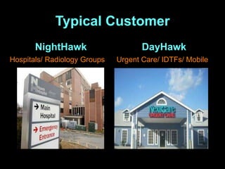 Two Types of teleradiology may 2013 | PPT