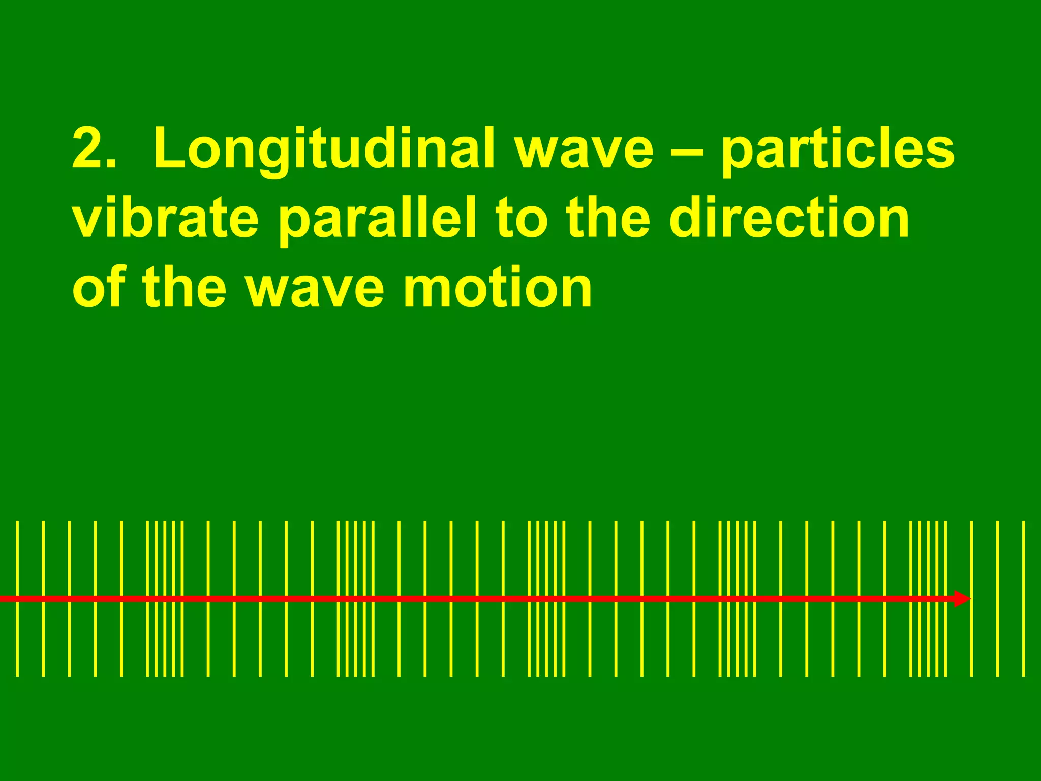 Two types of_waves | PPT