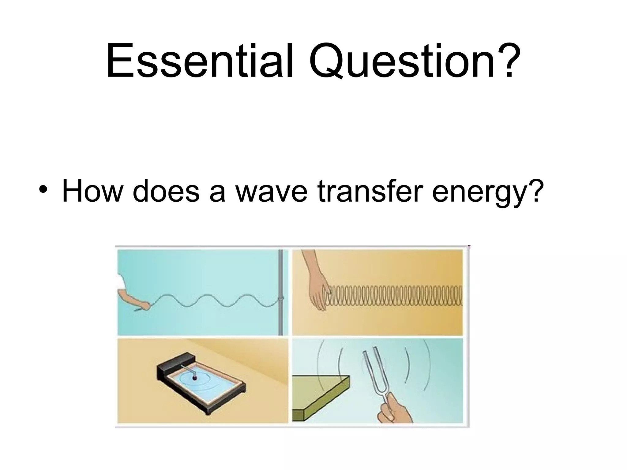 Two types of_waves | PPT