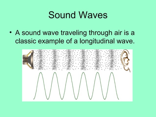 Two types of_waves | PPT