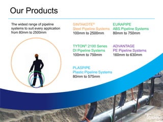 Tyco Water Overview | PPTX