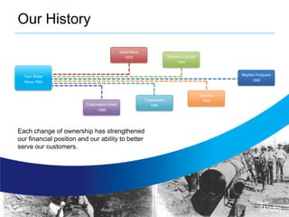 Tyco Water Overview | PPTX