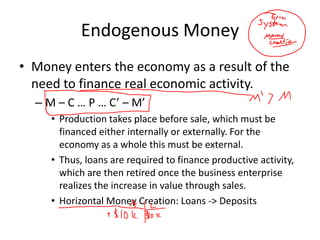 Two views of money | PPTX