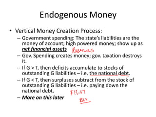 Two views of money | PPTX