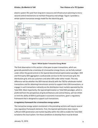 Two Visions of a Transactive Electric System | PDF