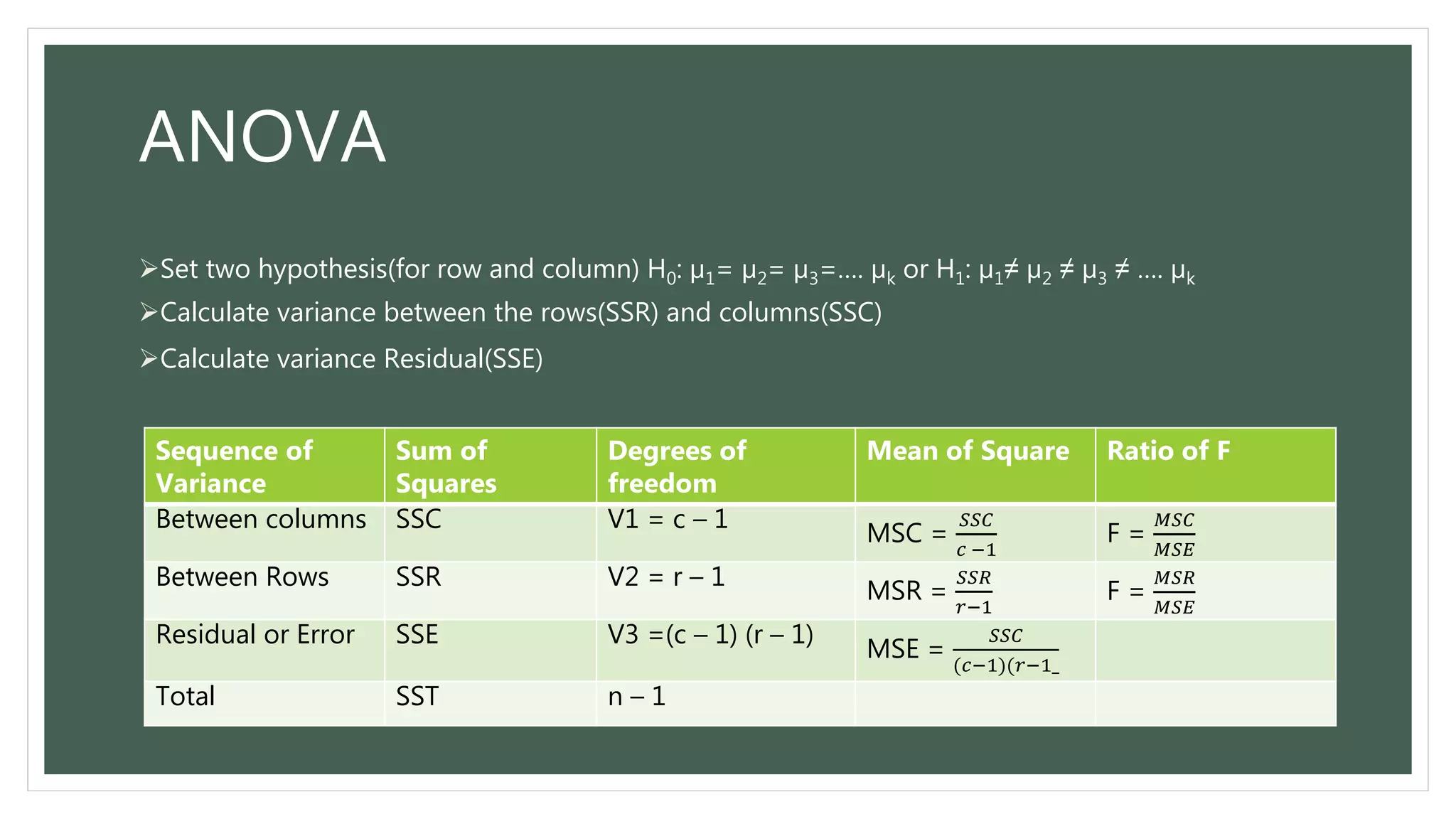 Two way anova | PPTX