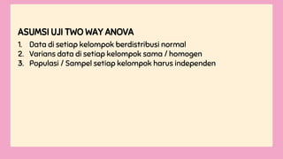 TWO WAY ANOVA mata kuliah statistika terapan.pptx