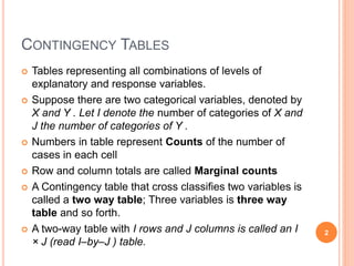 Two – Way Contingency tables.ppt