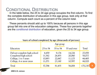 Two – Way Contingency tables.ppt