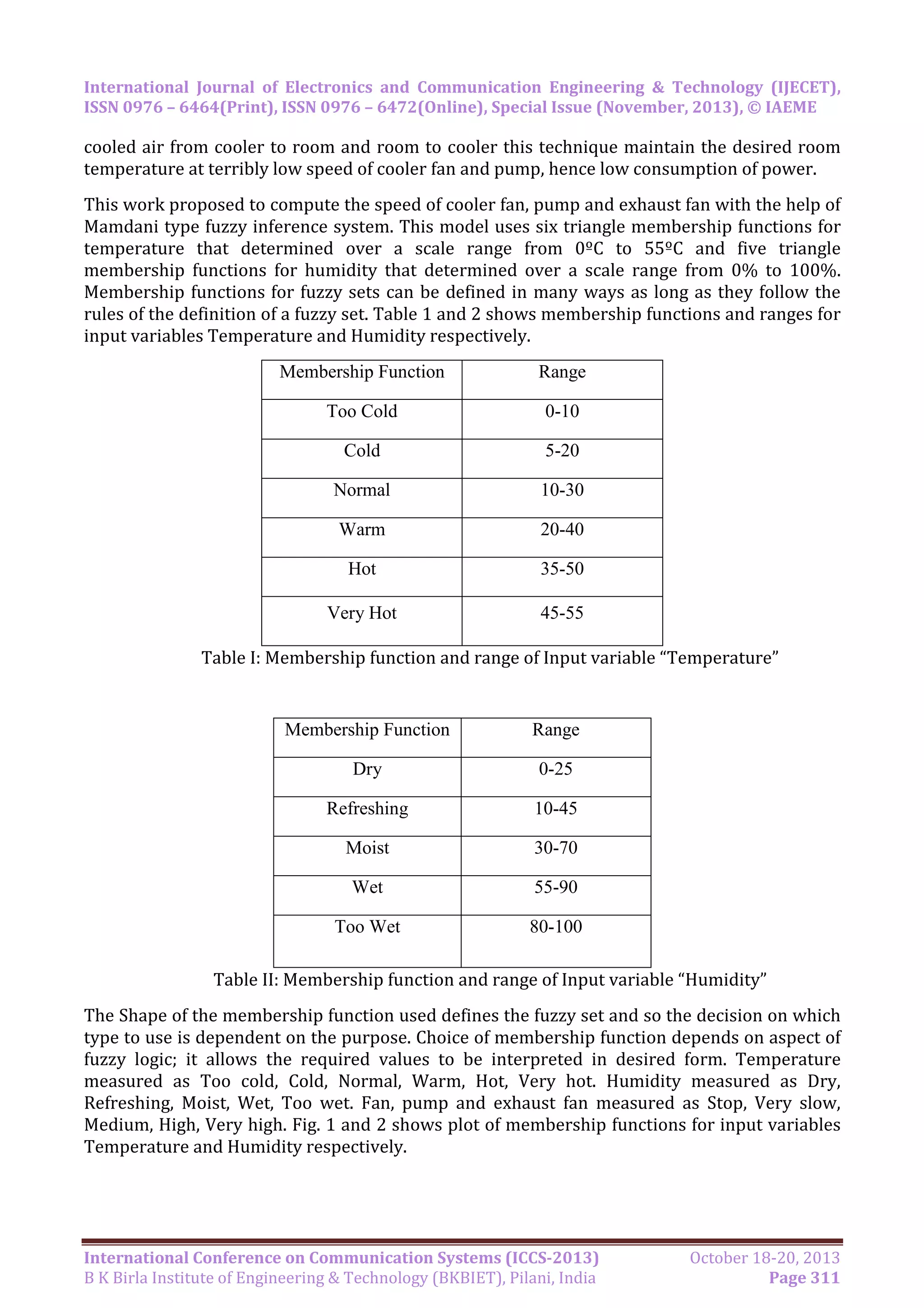 Two way ducting system using fuzzy logic control system | PDF