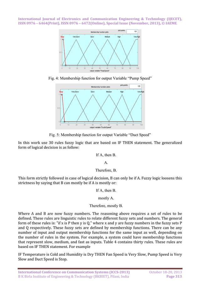 Two way ducting system using fuzzy logic control system | PDF