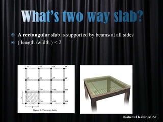 Two way slab by Rashedul kabir | PPTX