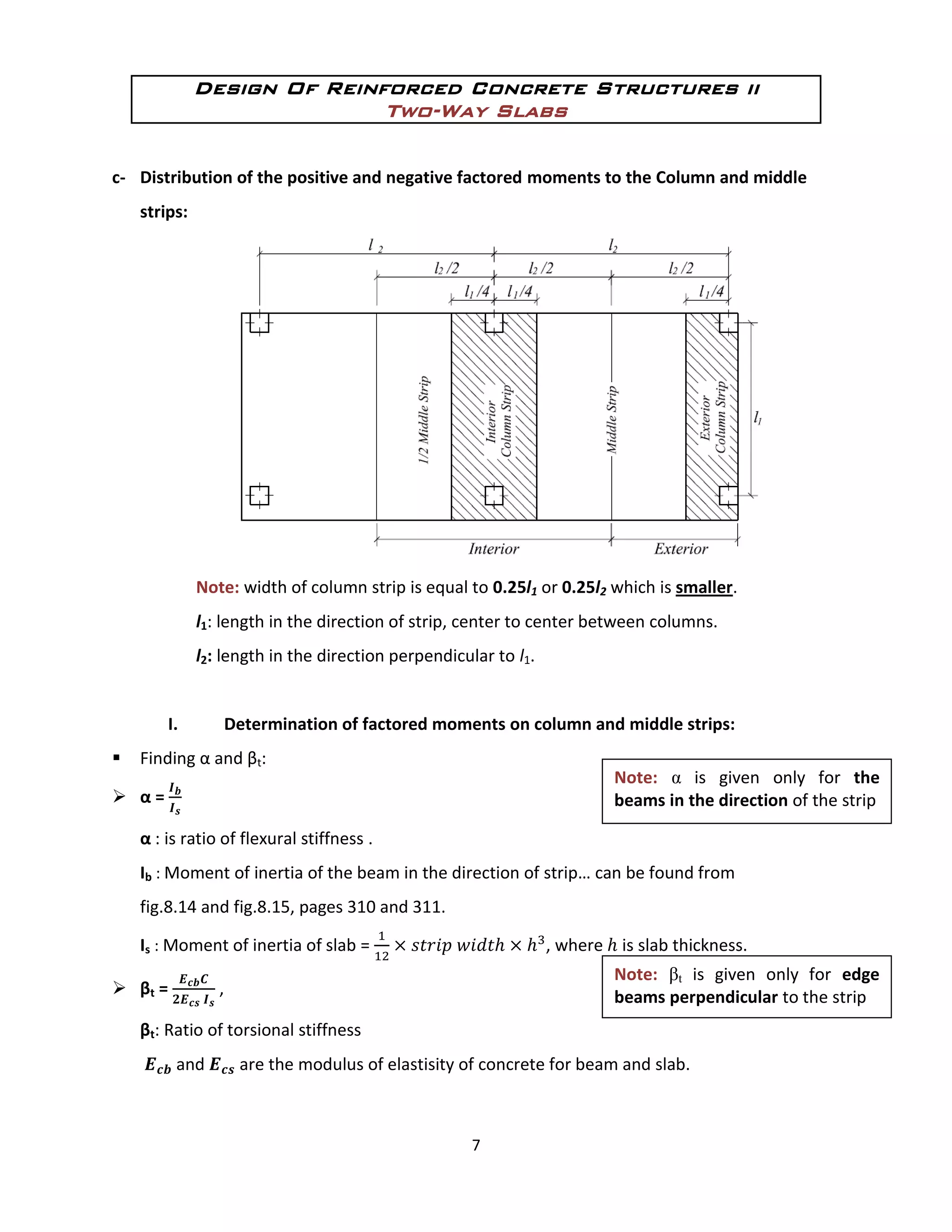 Two way slab | PDF
