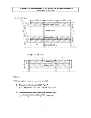 Two way slab | PDF