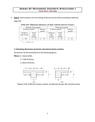 Two way slab | PDF