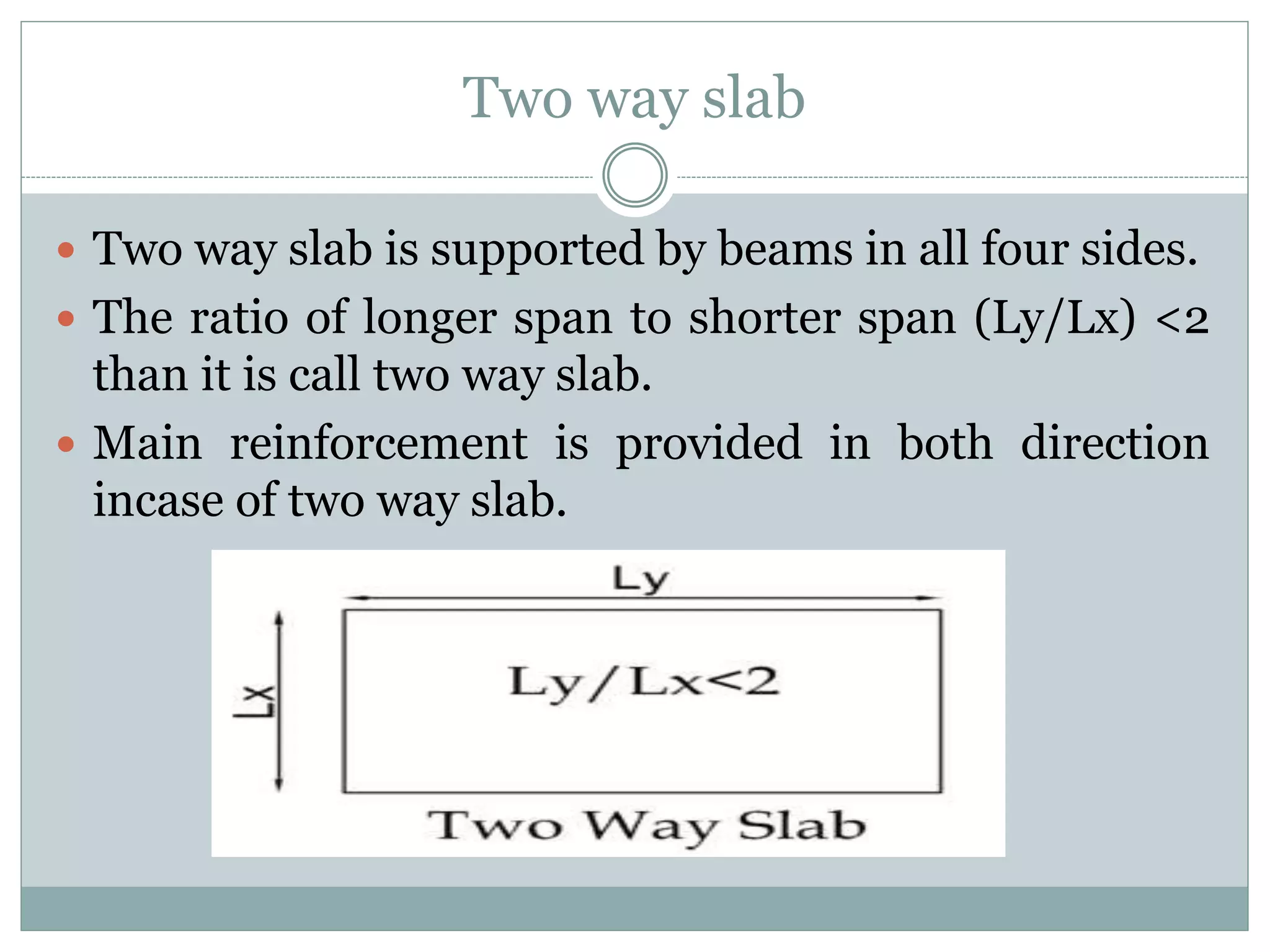 Two way slab | PPTX