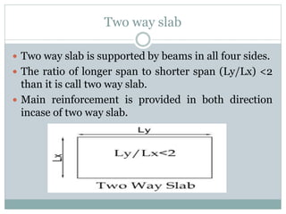 Two way slab | PPTX