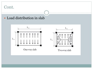 Two way slab | PPTX | Civil Engineering Industry | Industries