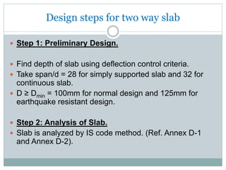 Two way slab | PPTX