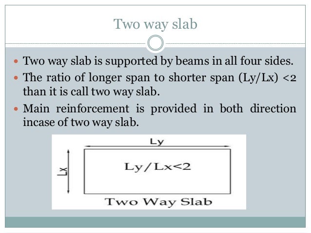 Two way slab
