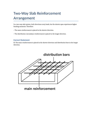 Two_Way_Slab_Reinforcement.docxTwo_Way_Slab_Reinforcement.docx