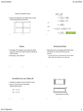 Two way slabs rajesh sir | PDF