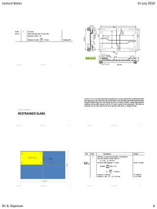 Two way slabs rajesh sir | PDF