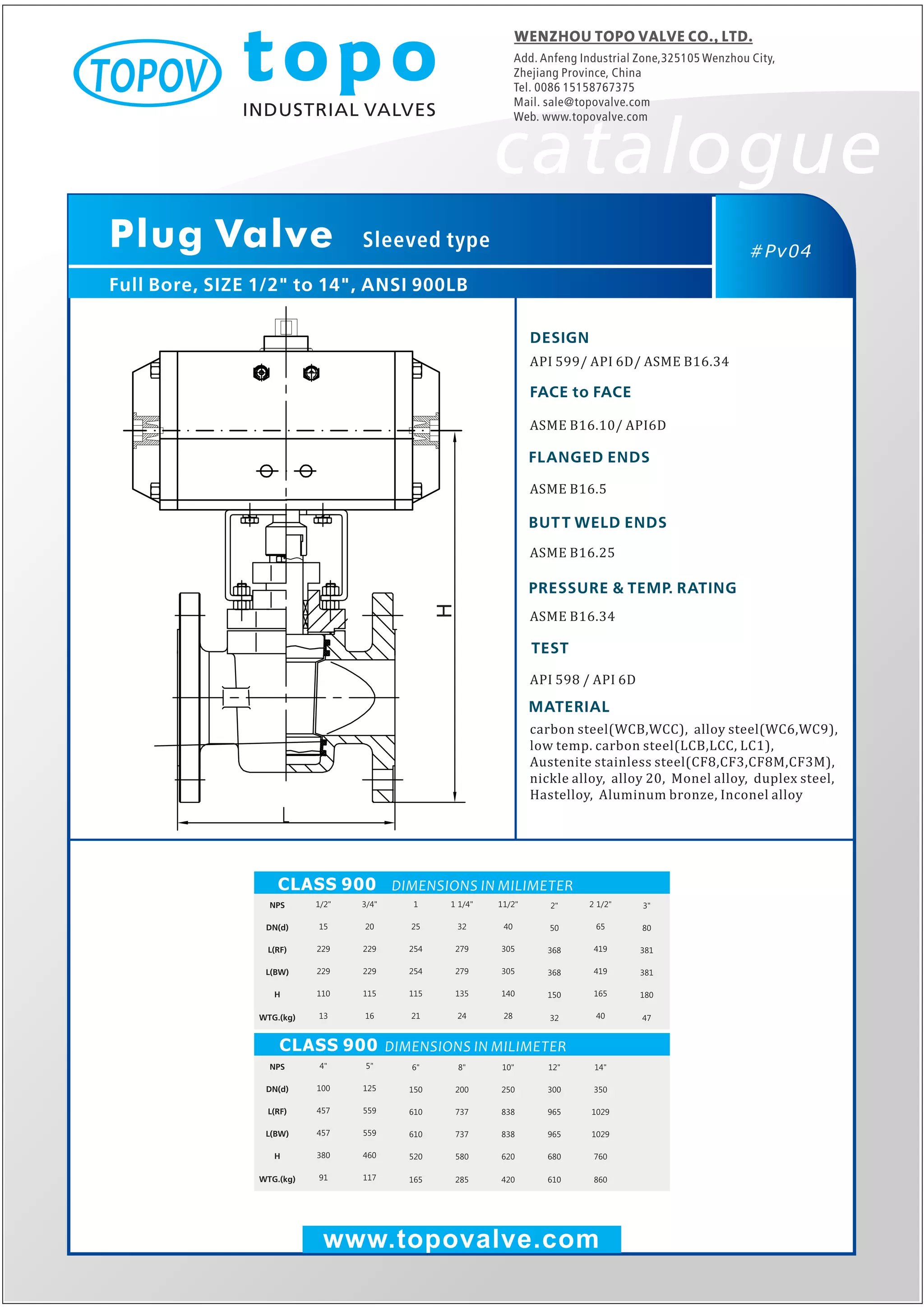 Two way sleeved plug valve topo valve catalogue | PDF