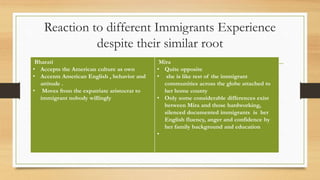Two Ways to Belong in America | PPTX
