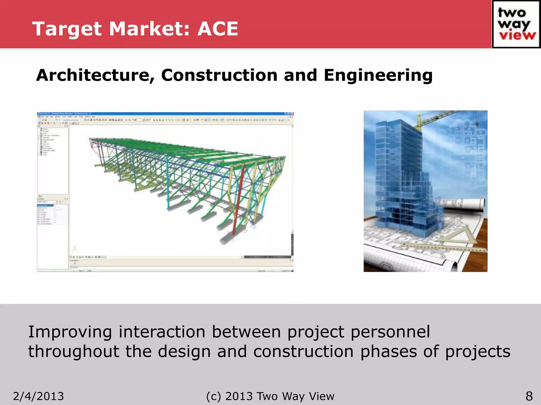 TwoWayView Executive Summary | PDF