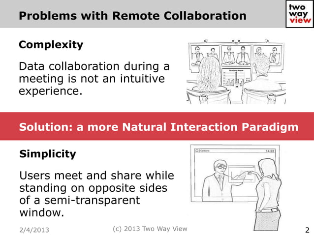 TwoWayView Executive Summary | PPT