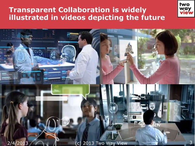 TwoWayView Executive Summary | PPT