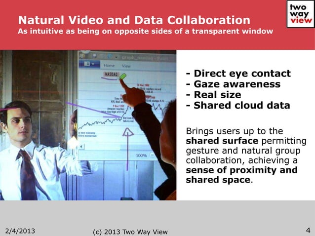 TwoWayView Executive Summary | PPT