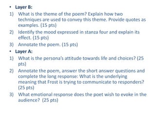 Eng Two Week Differenated Unit | PPT